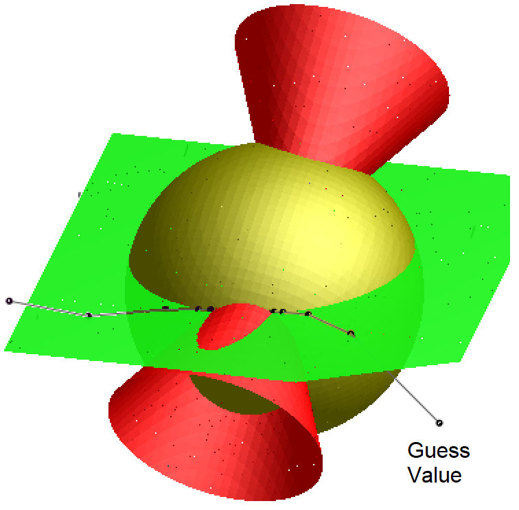 Solved: Plane, sphere and cone - PTC Community