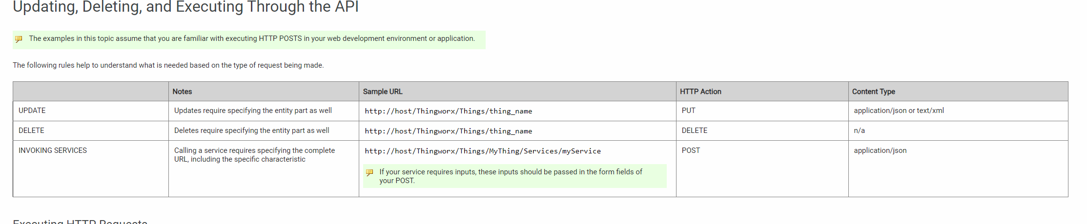 Solved: Use Thingworx Service as REST API - PTC Community