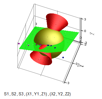 Solved: Plane, sphere and cone - PTC Community