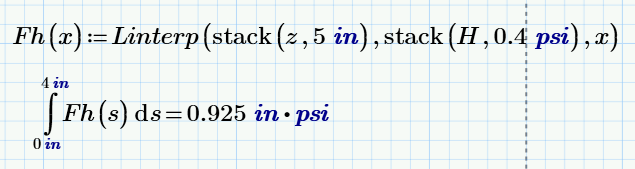 Solved: What is wrong with this equation - PTC Community