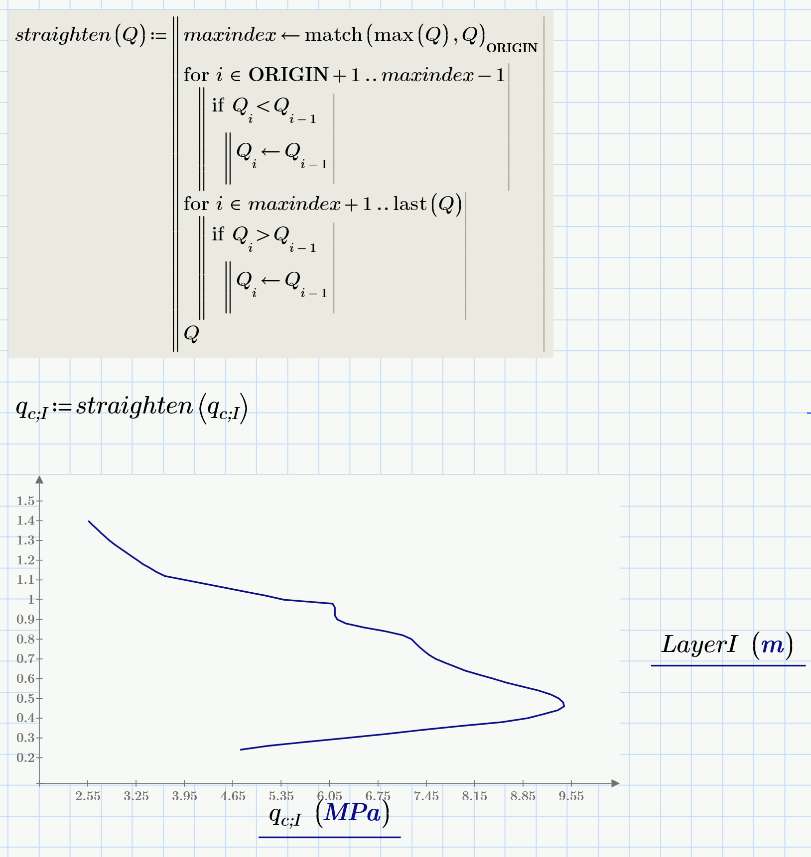 Solved: choose minimum value - PTC Community