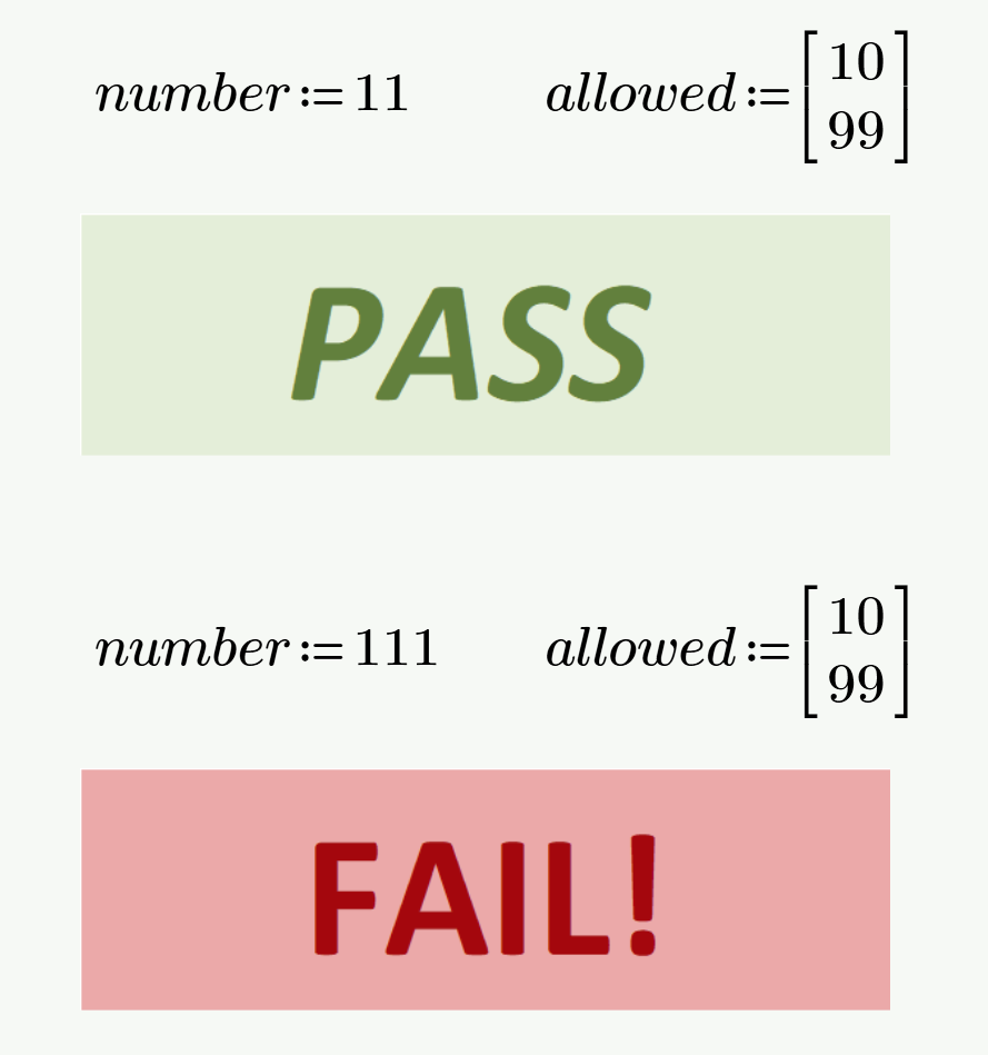 Solved: Comparison results vs requirements. - PTC Community