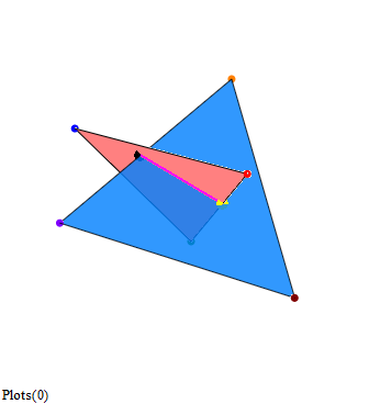 Two triangles - PTC Community