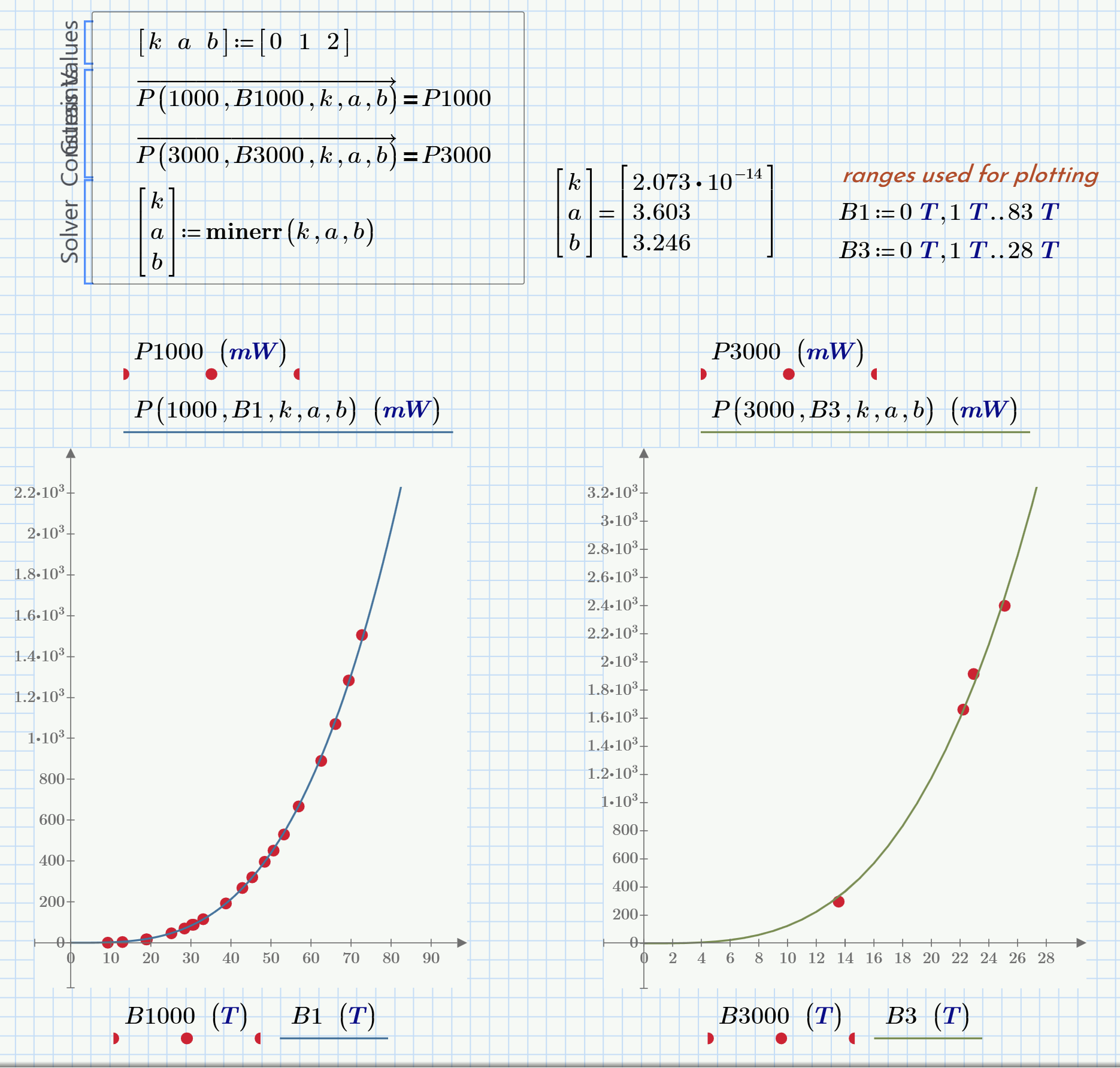 Solved: Defined Variable is Unrecognized in Solver Block - PTC Community
