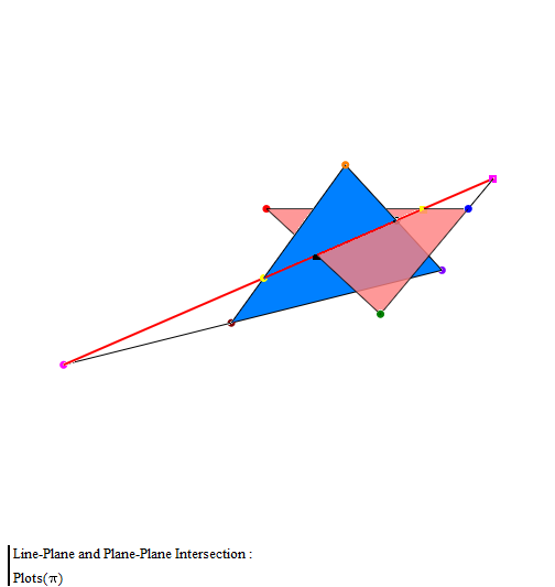 Two triangles - PTC Community