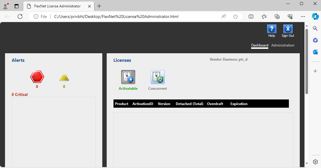 Solved: License Status - PTC Community