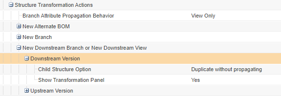 Solved: Child Structure Options: as Do not duplicate - Def... - PTC Community