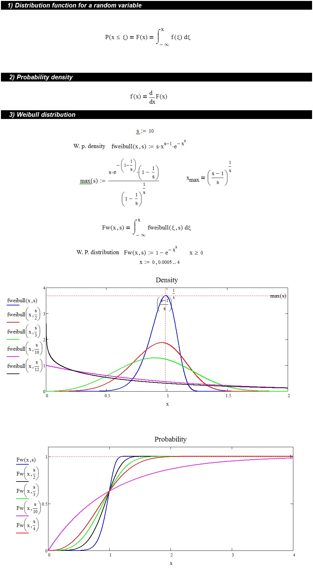 Solved: Weibull fitting problem - PTC Community