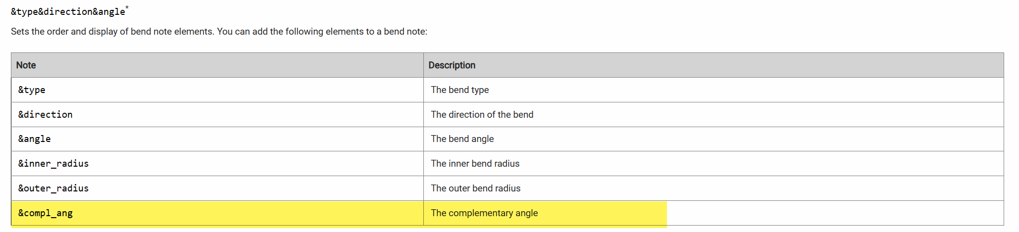 Solved: Define complementary angle on flat pattern - PTC Community