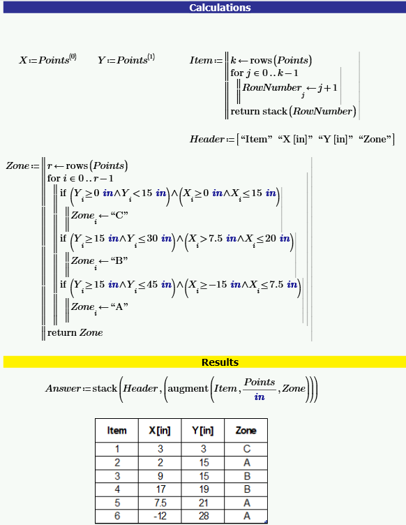 Solved: Assign zone to a point - PTC Community