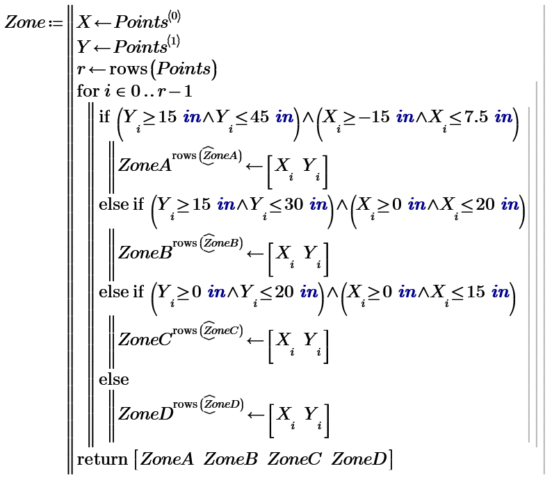 Solved: Assign zone to a point - PTC Community