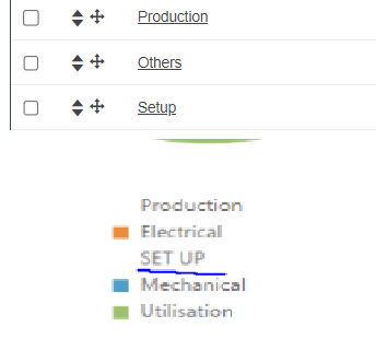 Pie Chart not showing colors - PTC Community