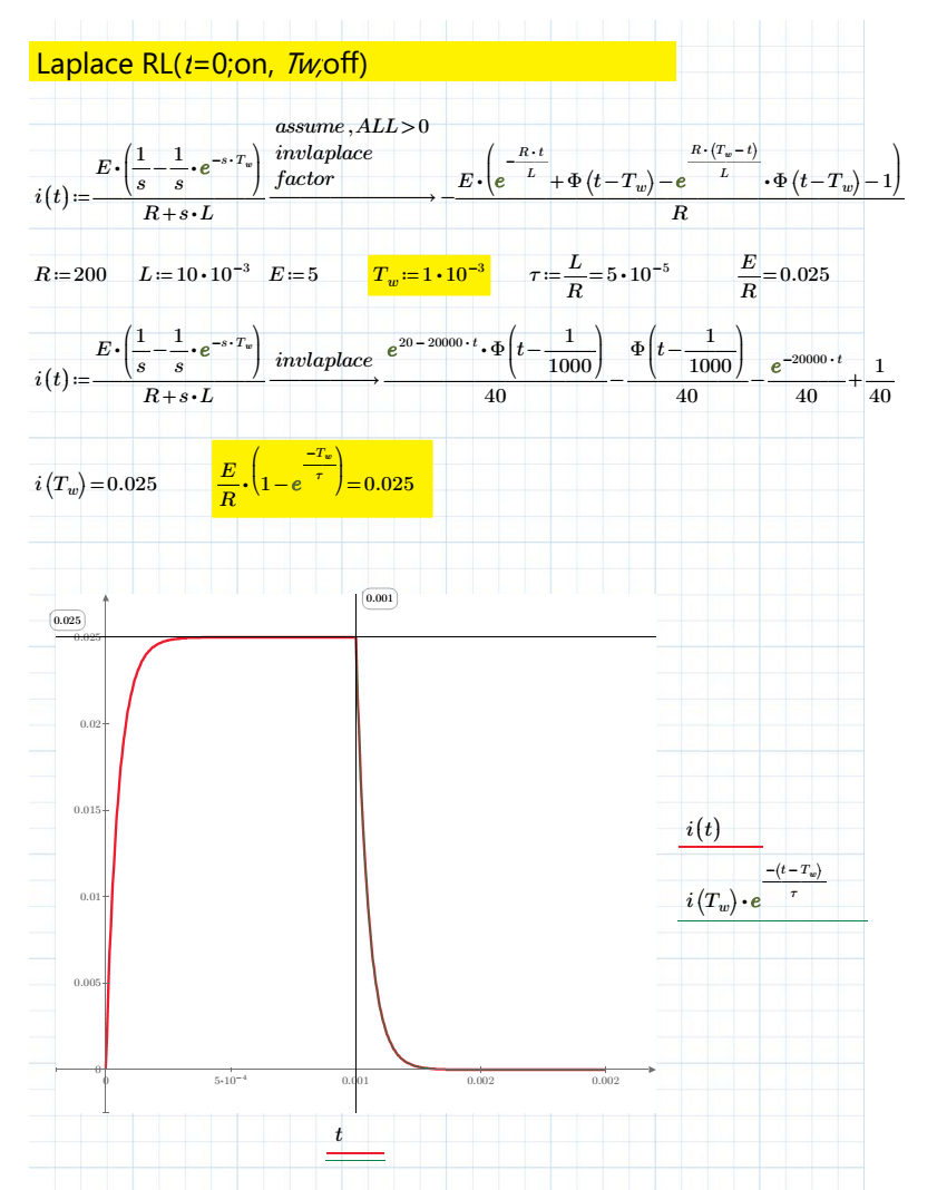 Laplace transform problem. Does not get invlaplace... - PTC Community