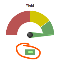 Gauge widget: Custom style value display - PTC Community