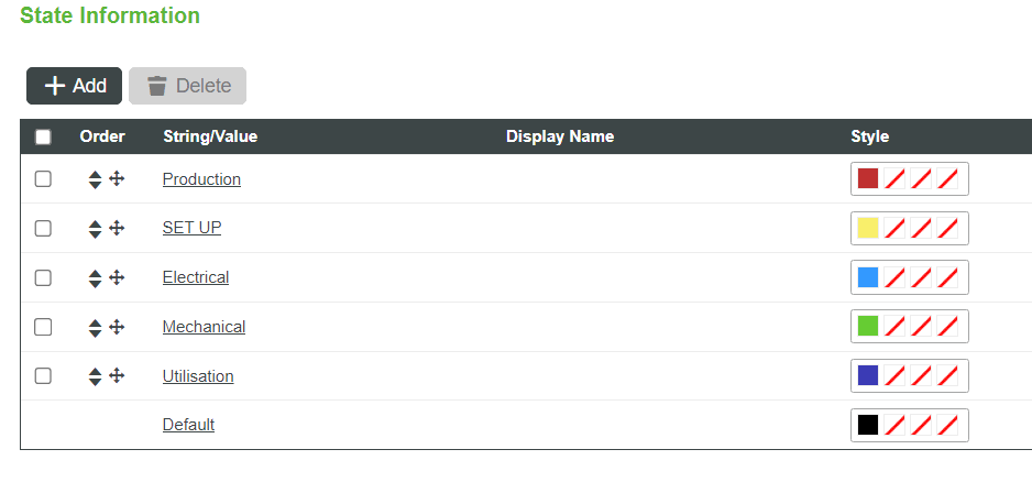 Pie Chart not showing colors - PTC Community