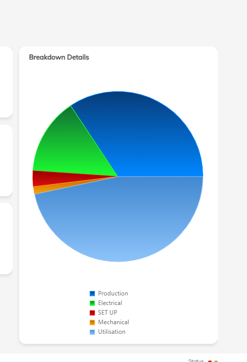 Pie Chart not showing colors - PTC Community