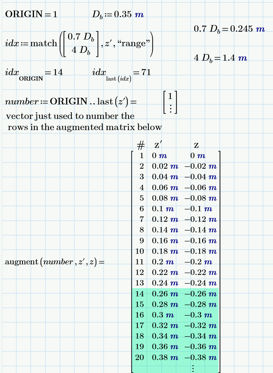 Solved: Starting the solution from the origin - PTC Community
