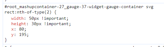 Gauge widget: Custom style value display - PTC Community