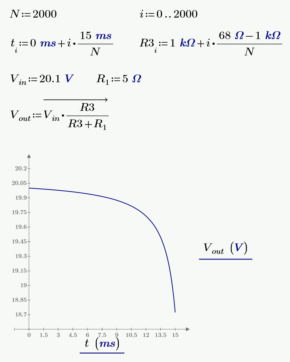 Solved Re How To Iterate 2 Variables In 2d Plot Ptc Community