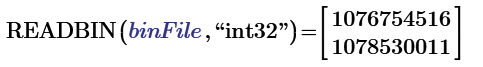 Solved: Weird behaviour READFILE and WRITEBIN - PTC Community